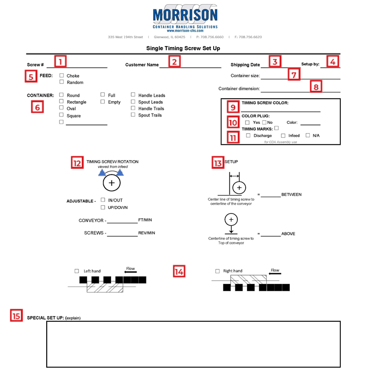 For Perfect Timing, It's all About the Setup: Timing Screw Setup Sheets